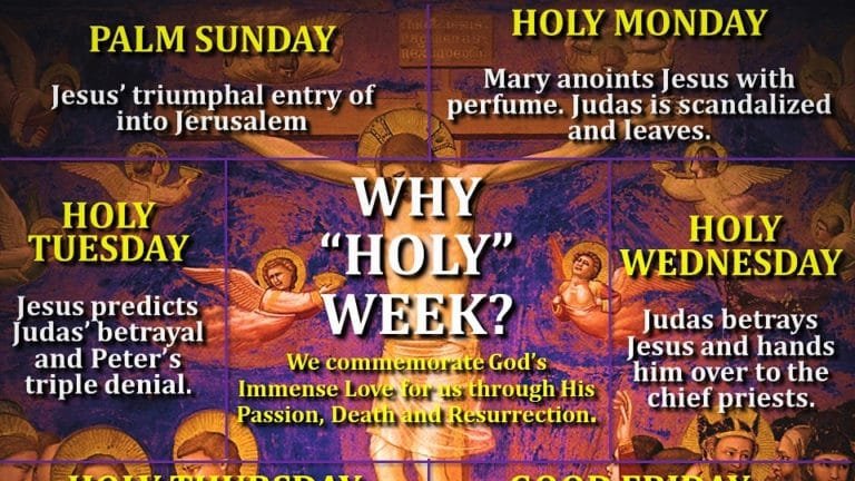 Holy Week Archives - Catholics Striving For Holiness