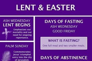 Ff_infographic_lent - Catholics Striving For Holiness