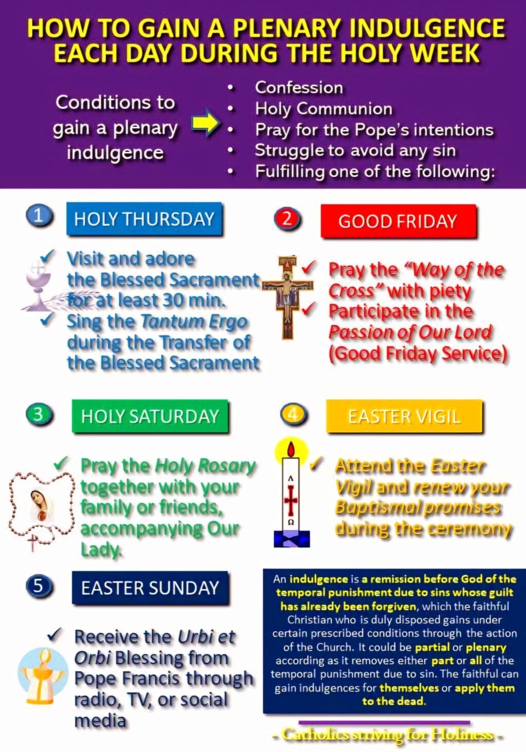 HOW TO GAIN A PLENARY INDULGENCE EACH DAY DURING THE HOLY WEEK ...
