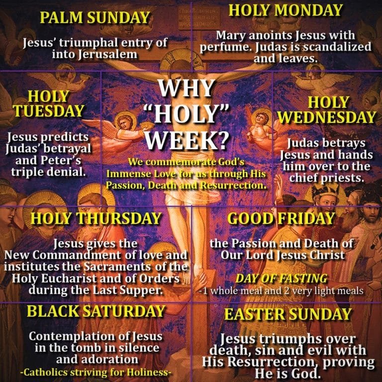WHY IS HOLY WEEK CALLED “HOLY”?